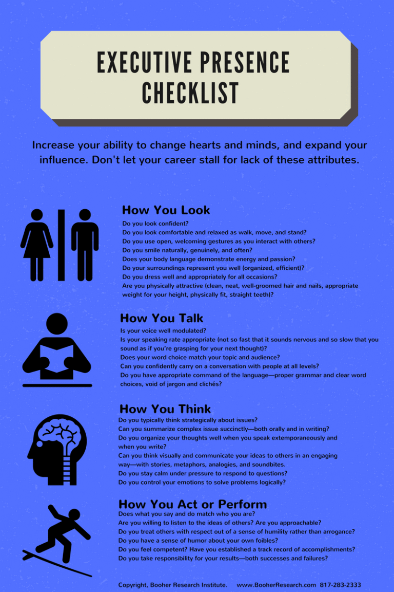 Creating Personal Presence - Download - Booher Research Institute